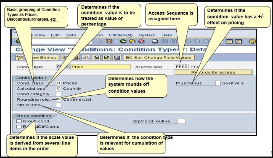 【SAP销售】您现在需要学习的SAP SD定价技巧 | 架构师研究会